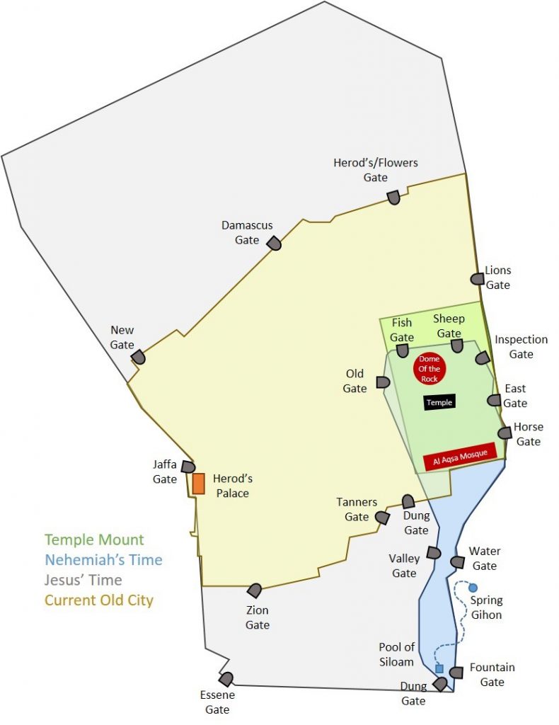 The History and Prophecy of the Triumphant Entry Gate