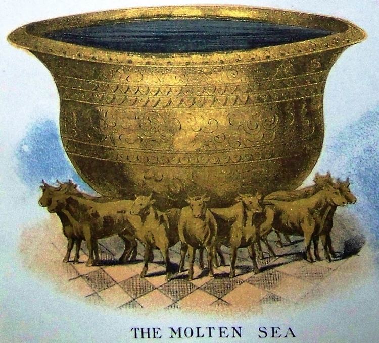 A Walking Tour of the Second Temple and Its Courts